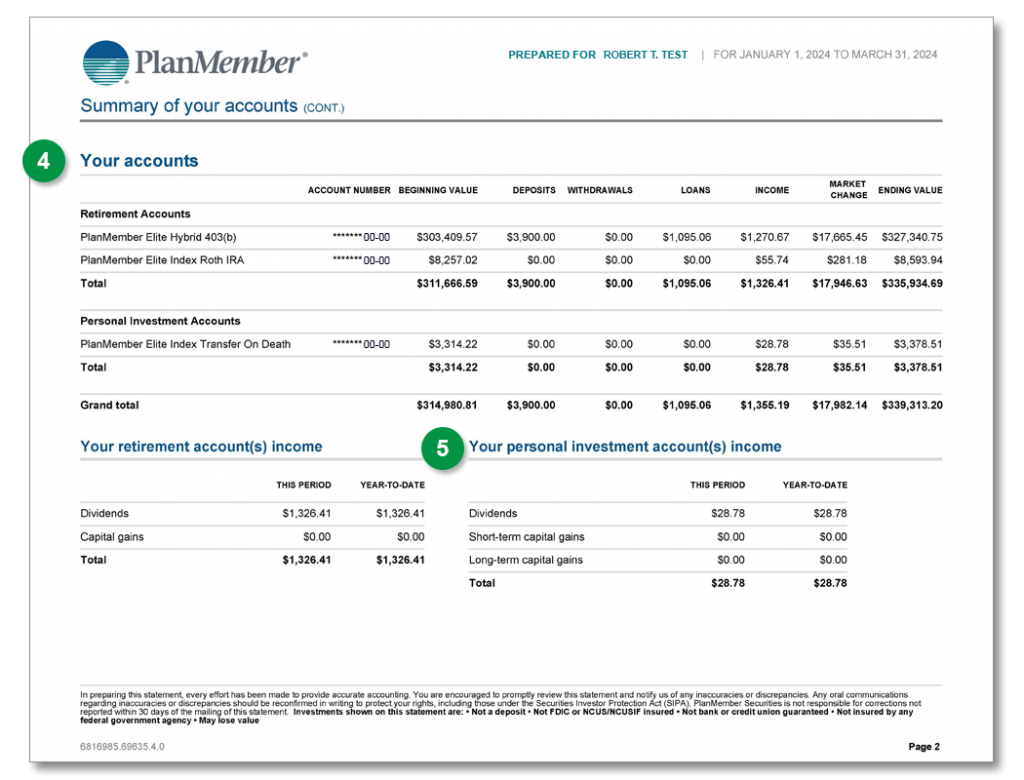 Statement Guide - PlanMember