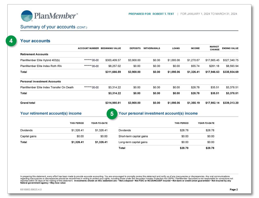 Statement Guide - PlanMember