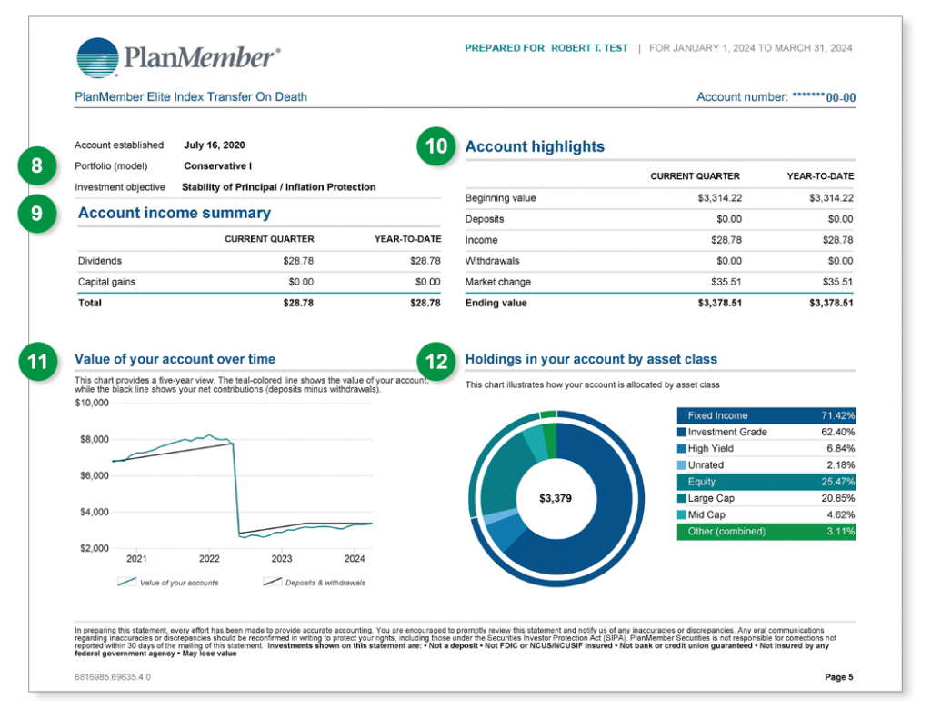 Statement Guide - PlanMember