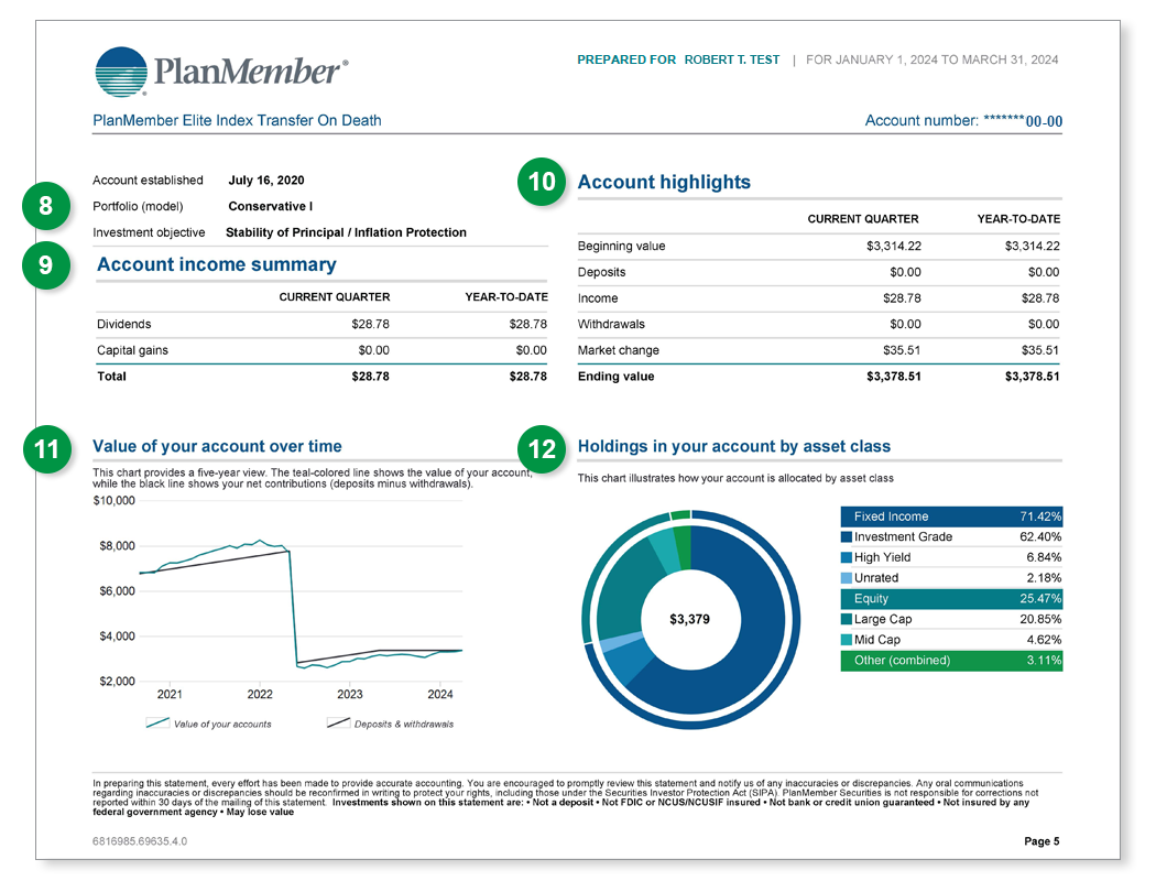 Statement Guide - PlanMember