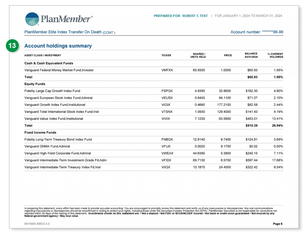 Statement Guide - PlanMember