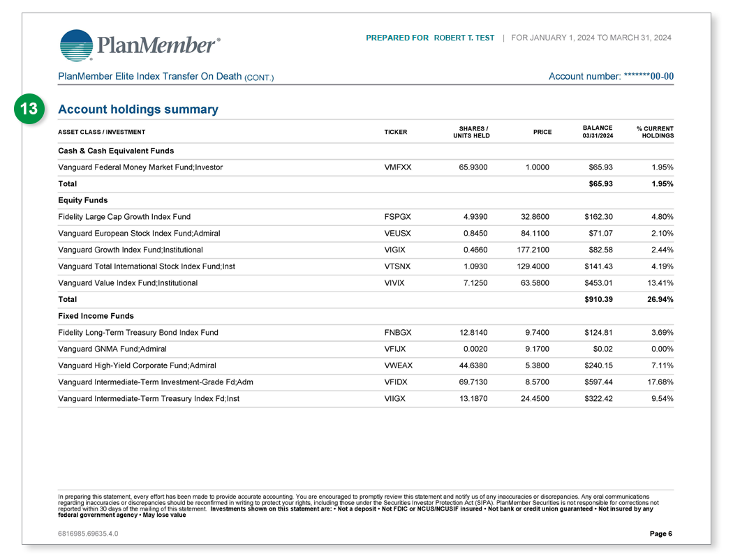 Statement Guide - PlanMember