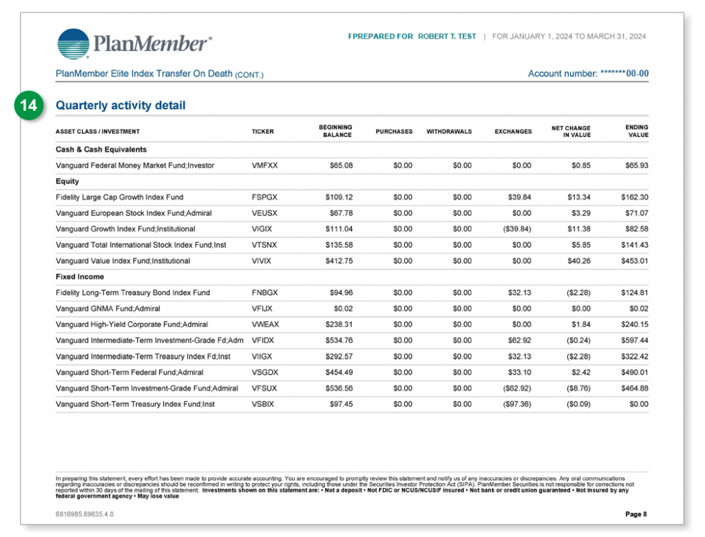Statement Guide - PlanMember