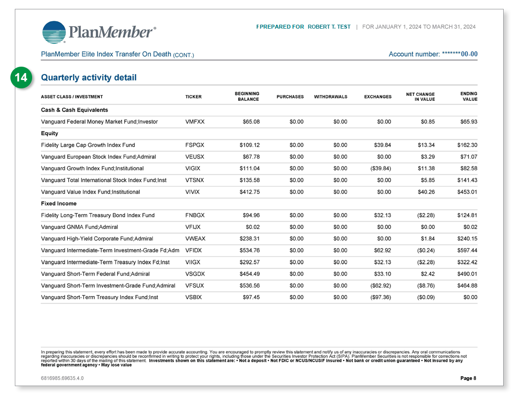 Statement Guide - PlanMember