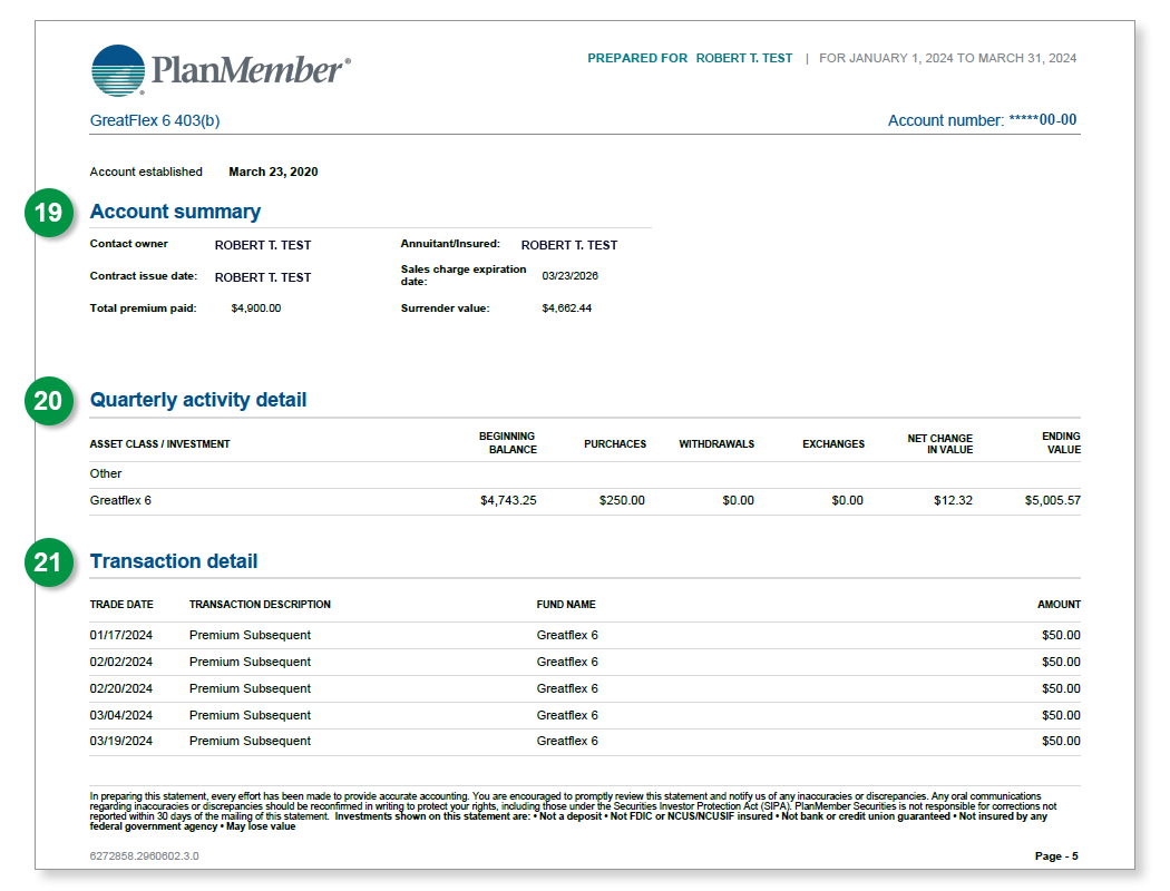 Statement Guide - PlanMember