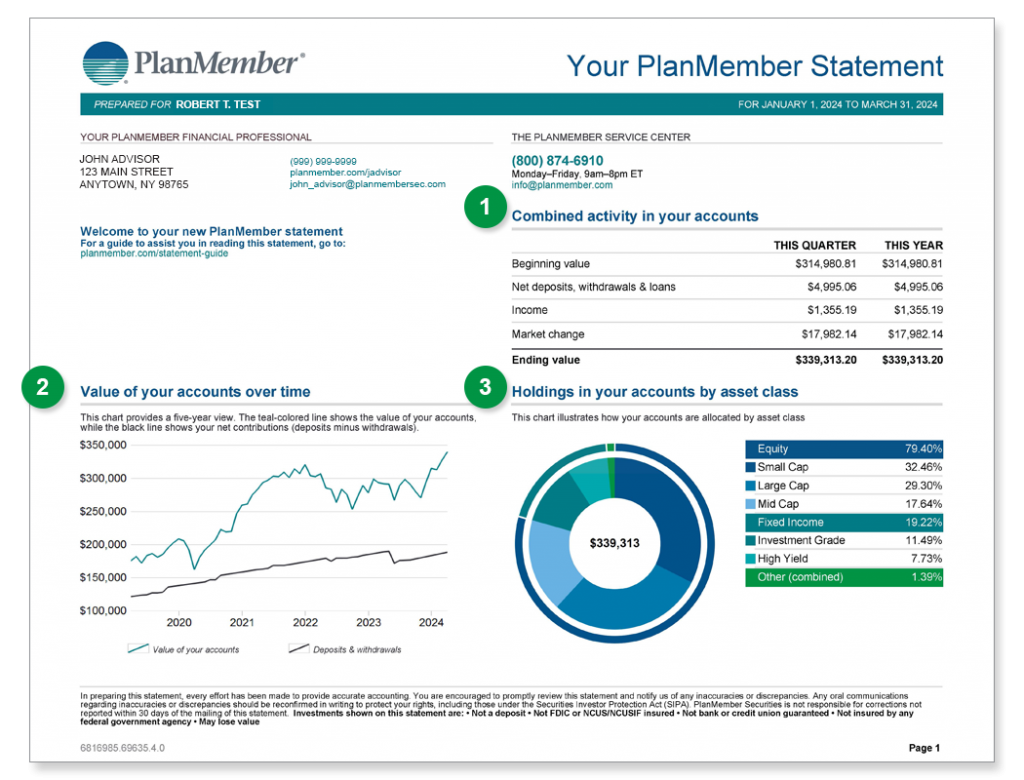 Statement Guide - PlanMember