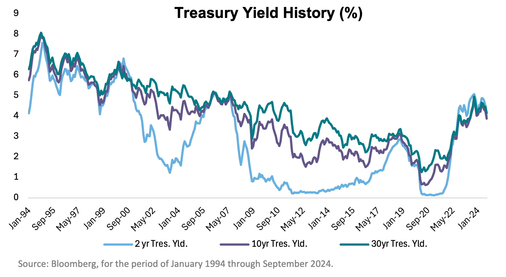 Sticking the Landing - PlanMember Financial