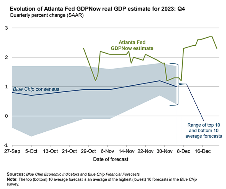 Mission Accomplished? - PlanMember Financial